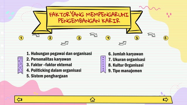 PERENCANAAN KARIR, MK MSDM KEL. 1.pdf