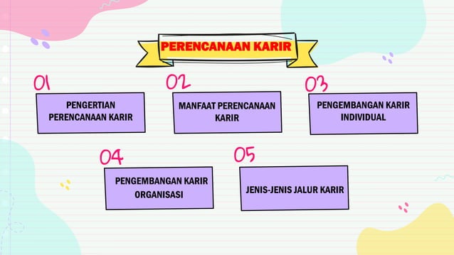 PERENCANAAN KARIR, MK MSDM KEL. 1.pdf