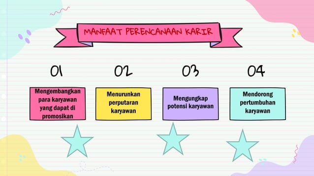 PERENCANAAN KARIR, MK MSDM KEL. 1.pdf