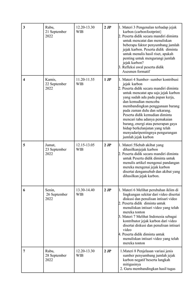 Perencanaan kegiatan P5.docx