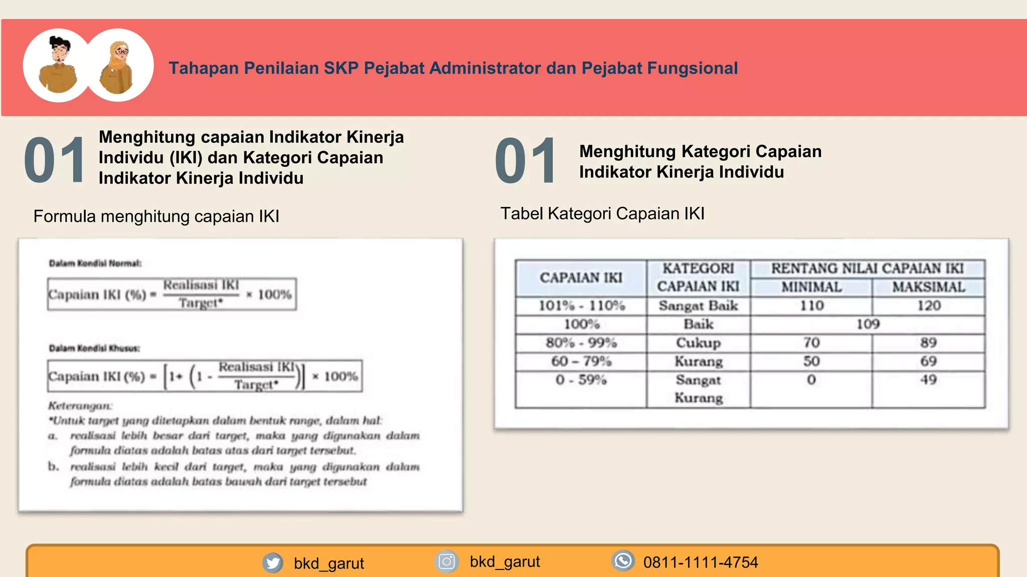 Perencanaan Kinerja 2021.pptx