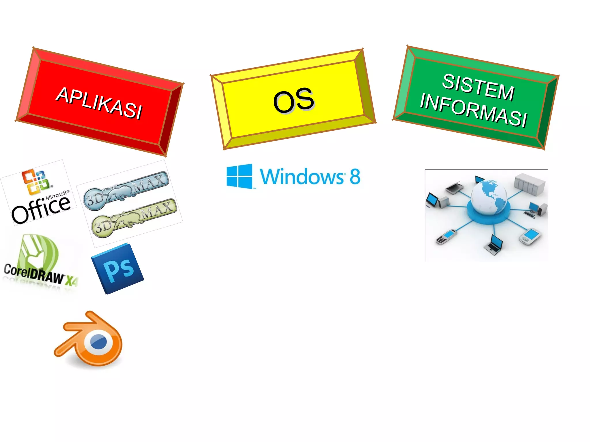 Perencanaan lab design grafis | PPT