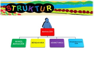 Perencanaan lab design grafis | PPT