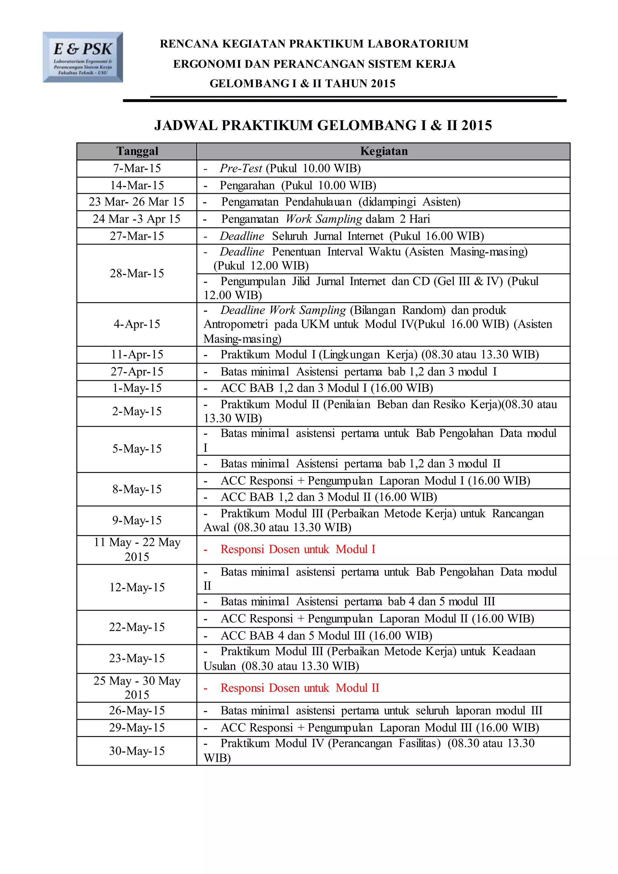 Jadwal Laboratorium Egonomi & Perancangan Sistem Kerja 2015 Gelombang 1 ...