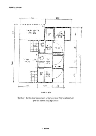 Perencanaan mck | PDF