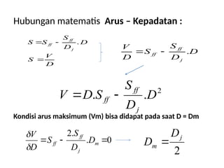Perencanaan model lalu lintas perjalanan.pptx