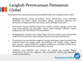 Perencanaan dan organisasi | PPT