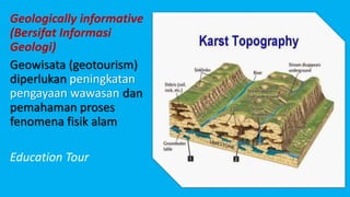 Perencanaan Geowisata | PPTX