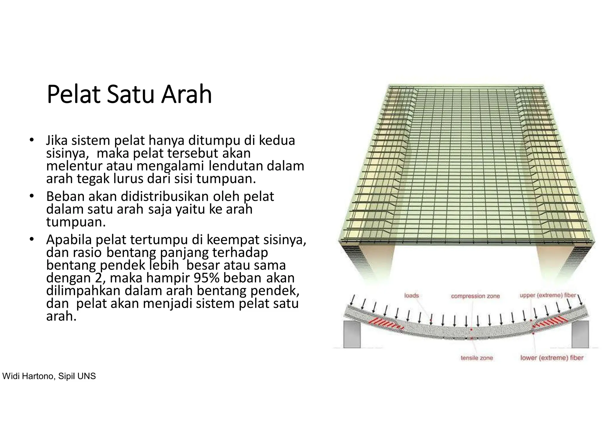Perencanaan Pelat Satu Arah.pdf