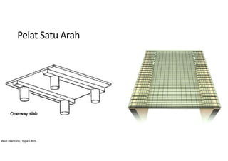 Perencanaan Pelat Satu Arah.pdf