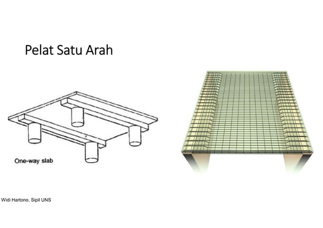 Perencanaan Pelat Satu Arah.pdf