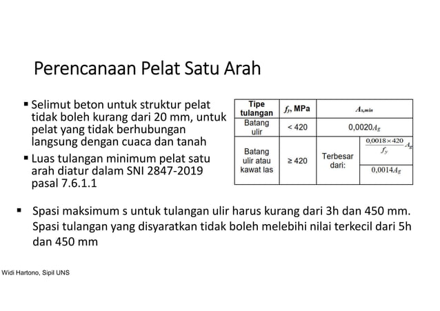 Perencanaan Pelat Satu Arah.pdf