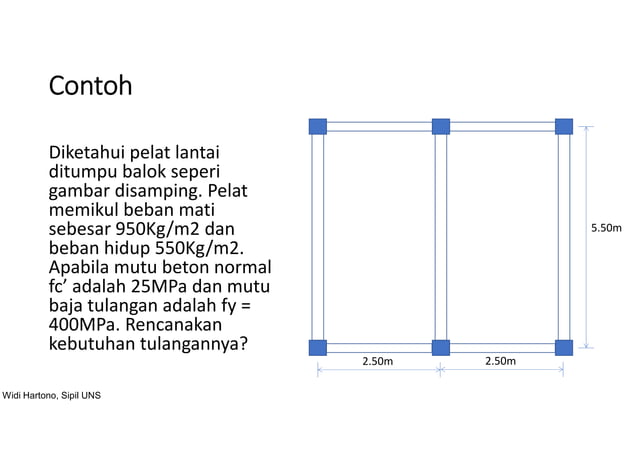 Perencanaan Pelat Satu Arah.pdf