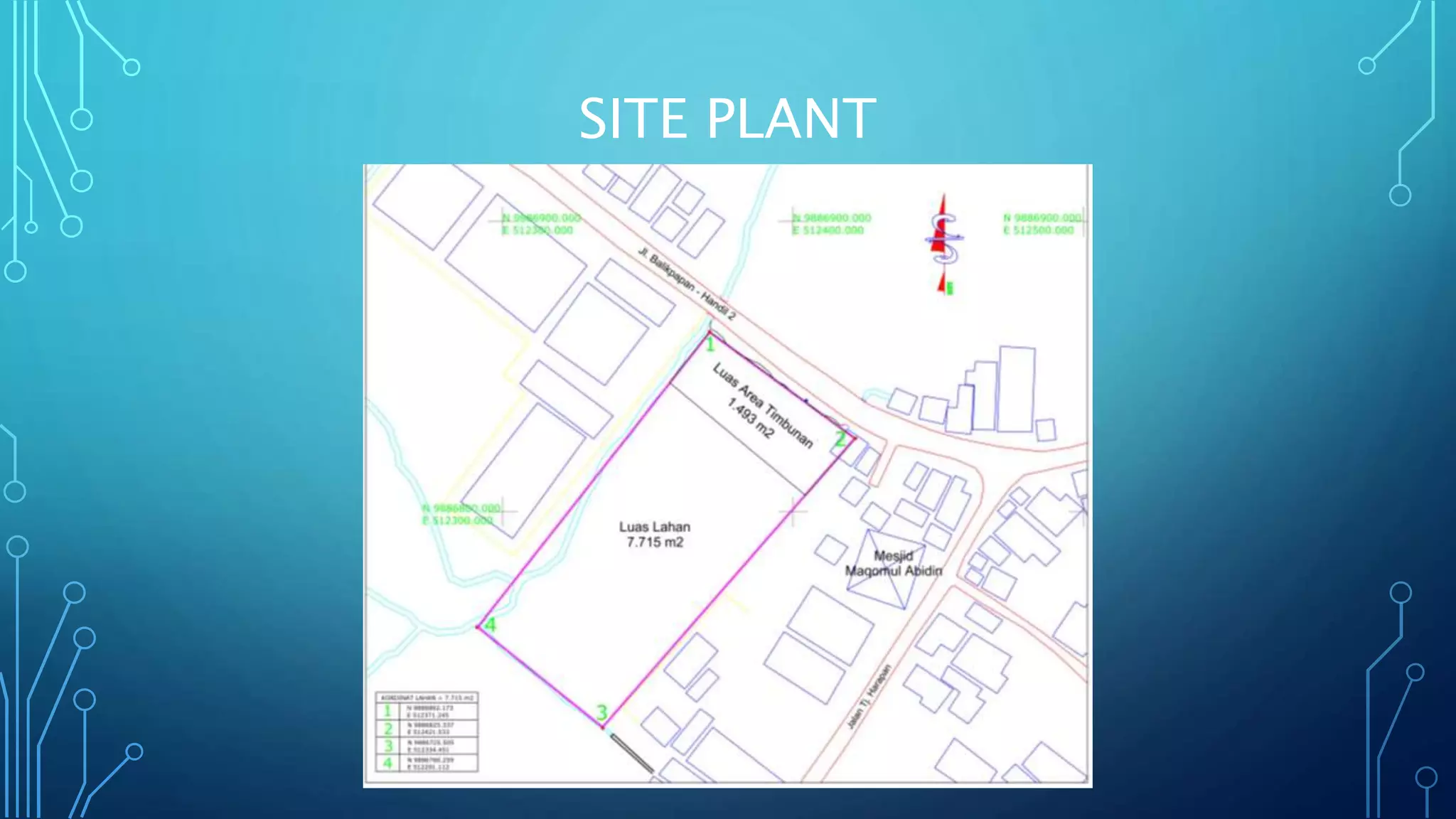 PERENCANAAN PEMATANGAN LAHAN TANAH PEMDA KUTAI KARTANEGARA KUALA.pptx