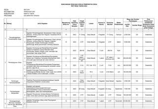 Perencanaan Pembangunan Desa Berbasis Data 2023.pptx
