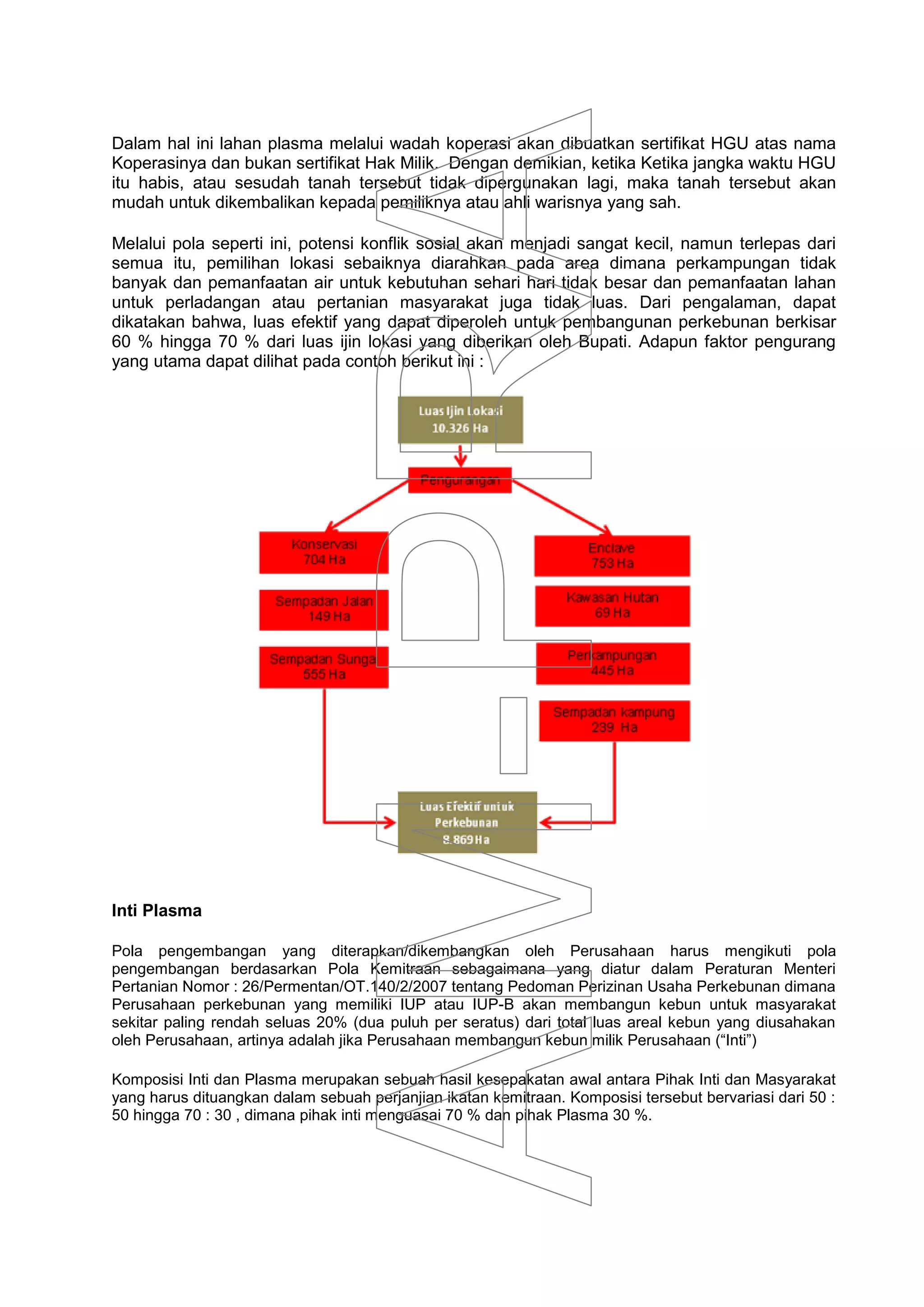 Panduan Perencanaan pembangunan perkebunan kelapa sawit | PDF