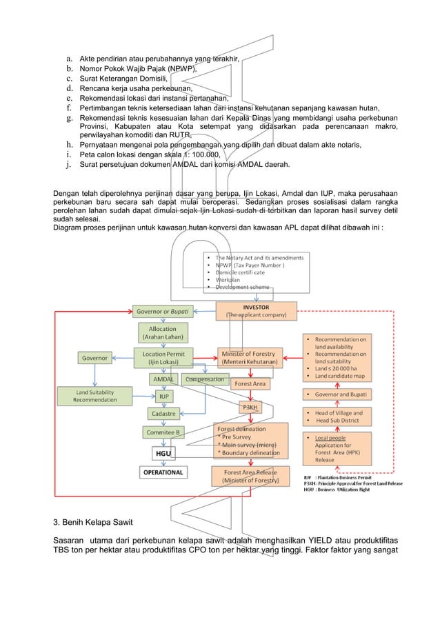 Panduan Perencanaan pembangunan perkebunan kelapa sawit | PDF