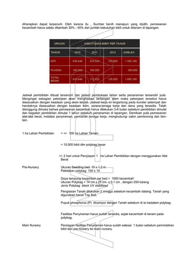 Panduan Perencanaan pembangunan perkebunan kelapa sawit | PDF