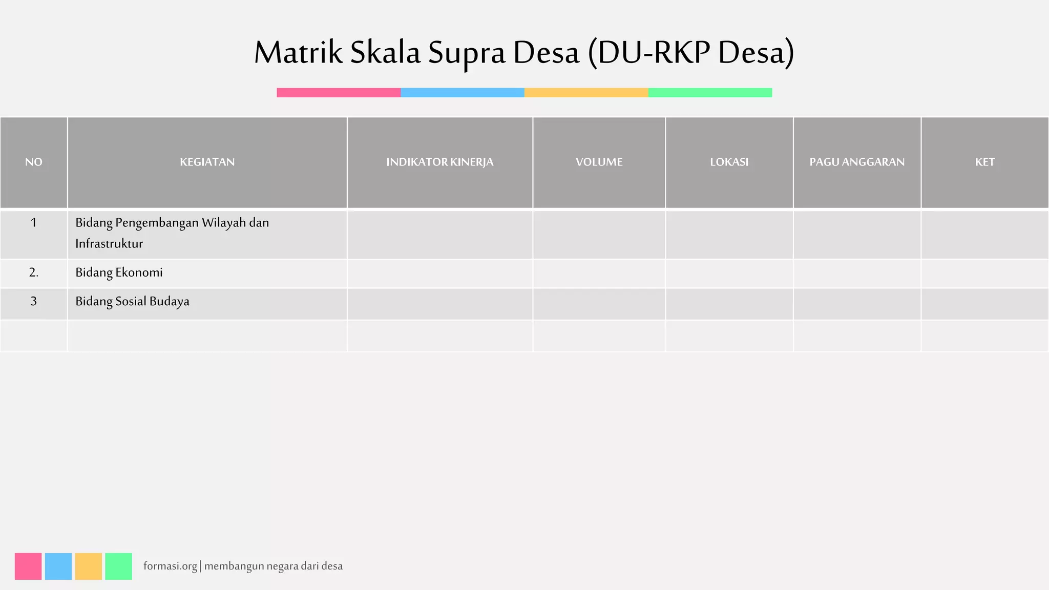 Perencanaan Pembangunan RKP Desa | PPTX