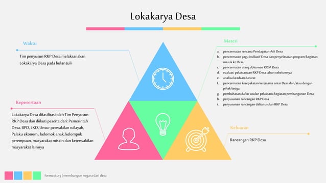 Perencanaan Pembangunan RKP Desa | PPTX