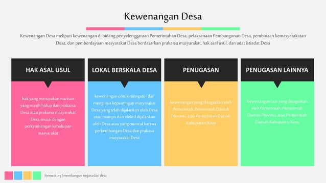 Perencanaan Pembangunan RKP Desa | PPTX