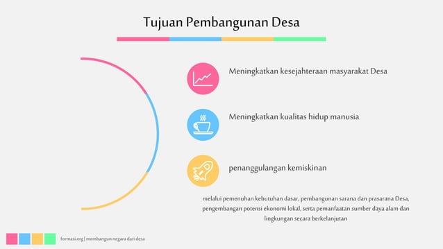 Perencanaan Pembangunan RKP Desa | PPTX