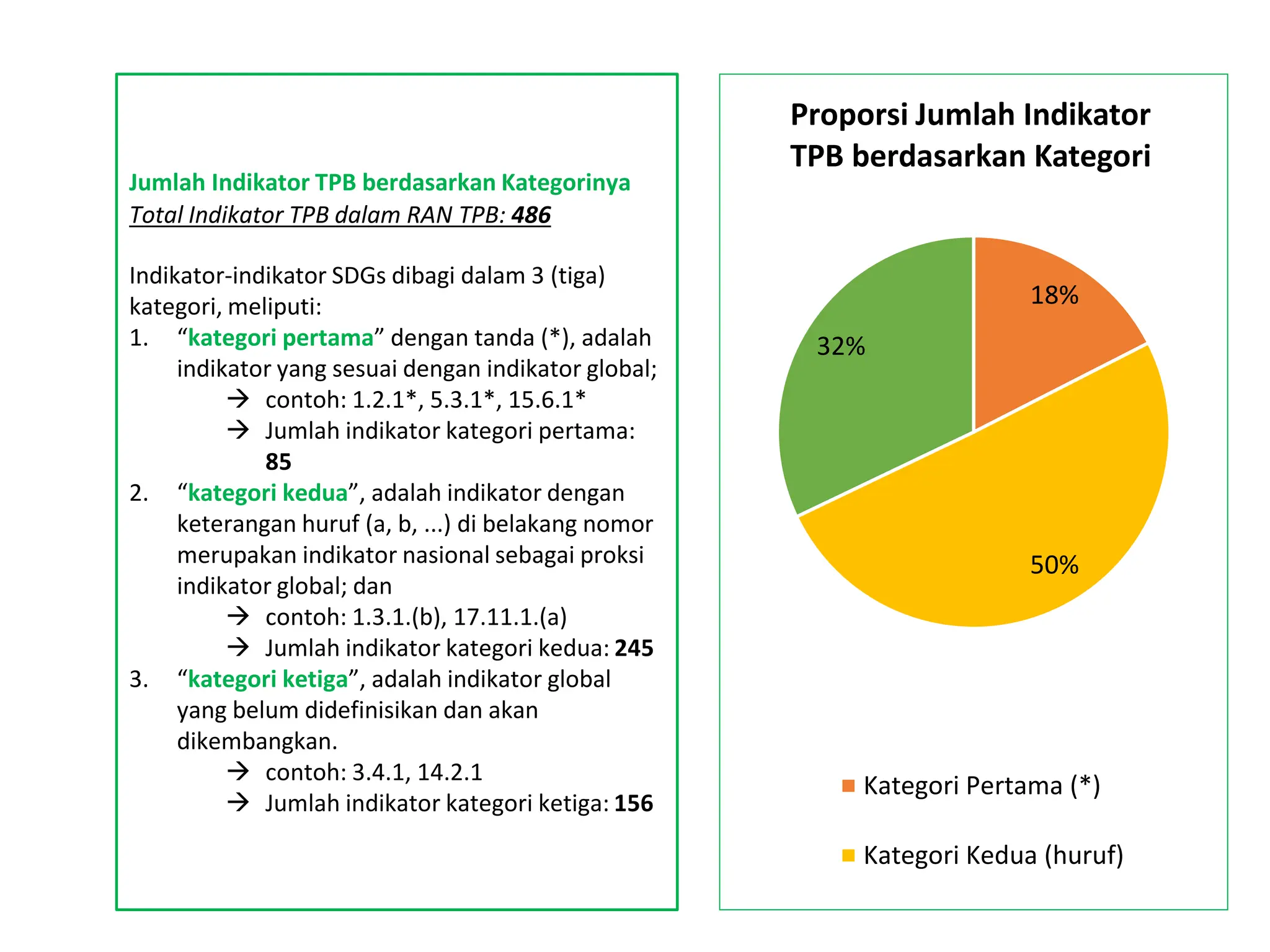 perencanaan pembangunan yang berkelanjutan.pptx