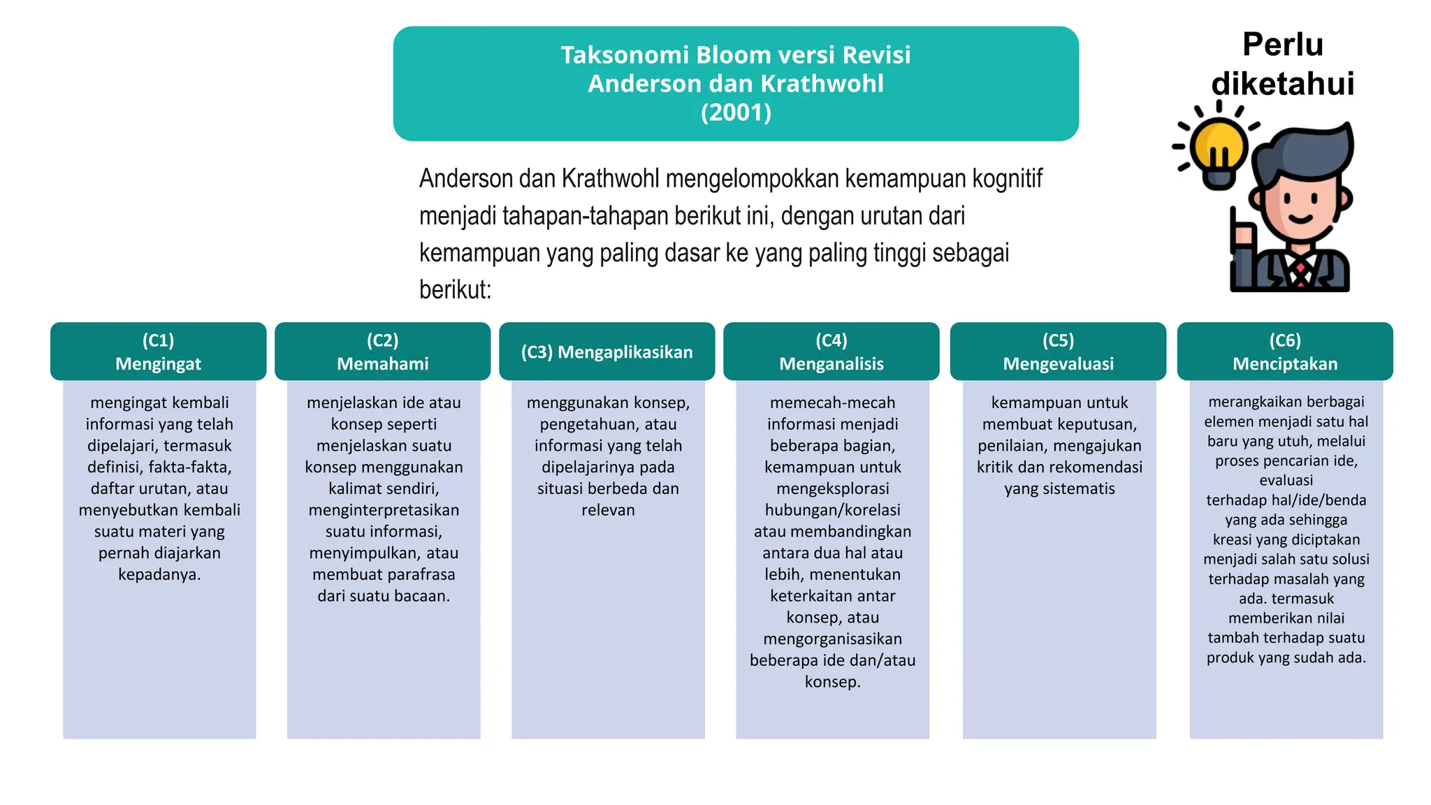 perencanaan pembelajaran pada kurikulum merdeka.pdf