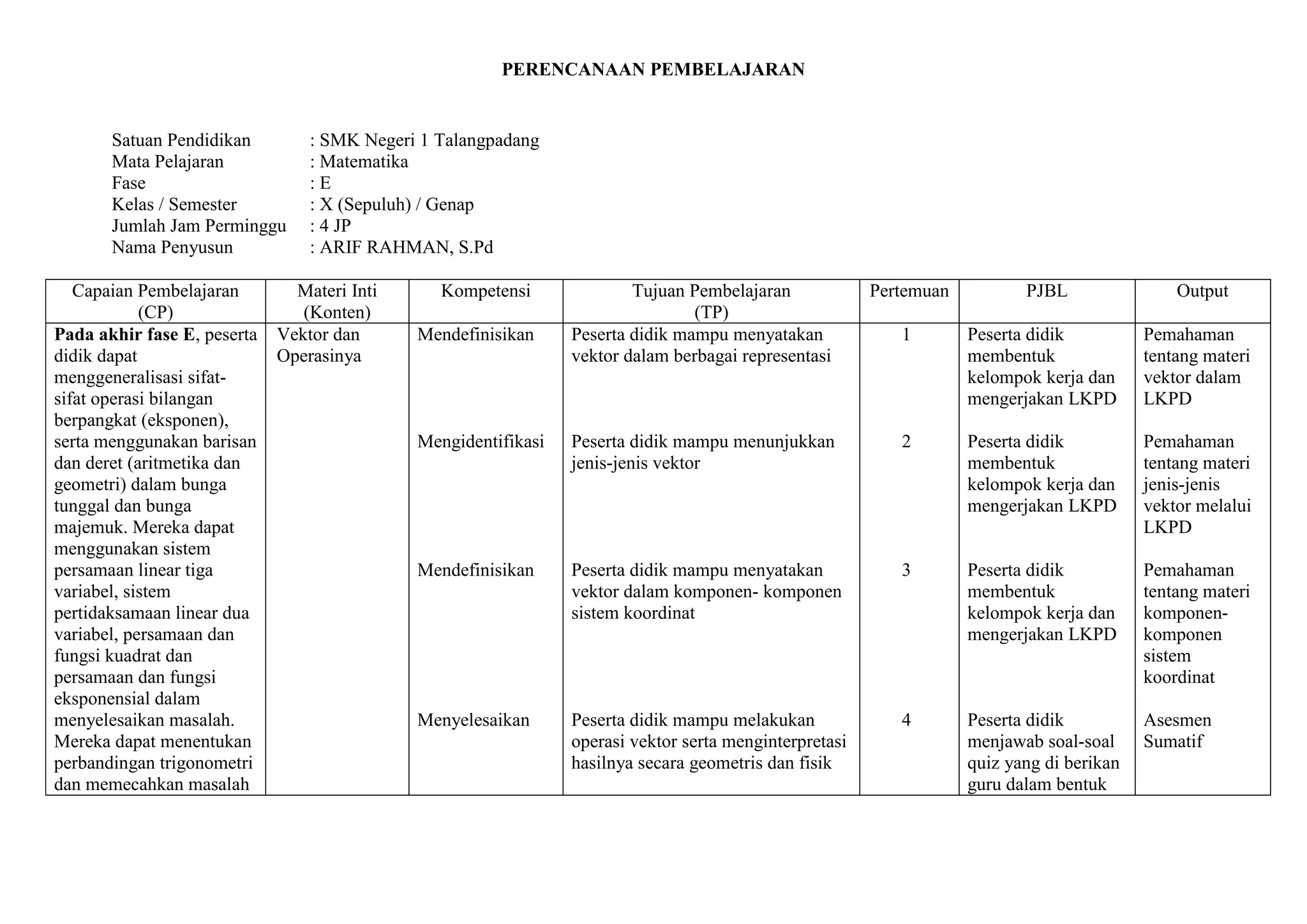 PERENCANAAN PEMBELAJARAN kelas x pela.pdf