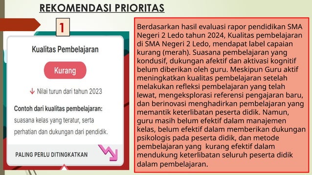 PERENCANAAN PEMBELAJARAN DALAM MENINGKATKAN KEMAMPUAN LITERASI DAN NUMERASI.pptx