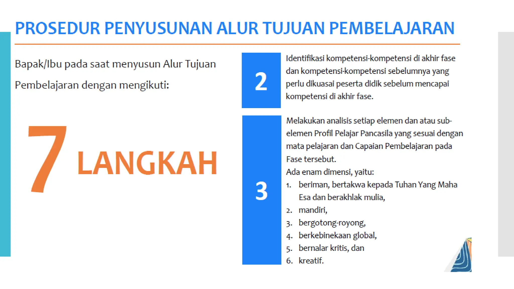 PERENCANAAN PEMBELAJARAN DAN ASESMEN KURIKULUM MERDEKA.pptx