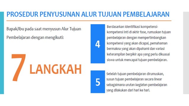 PERENCANAAN PEMBELAJARAN DAN ASESMEN KURIKULUM MERDEKA.pptx