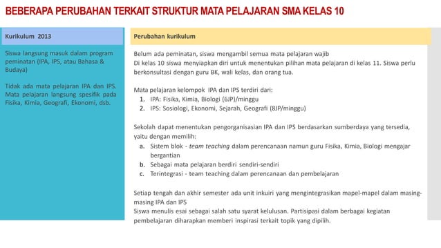 PERENCANAAN PEMBELAJARAN DAN ASESMEN KURIKULUM MERDEKA.pptx