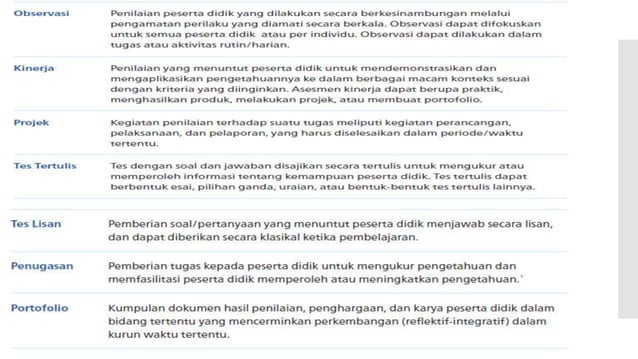 PERENCANAAN PEMBELAJARAN DAN ASESMEN KURIKULUM MERDEKA.pptx