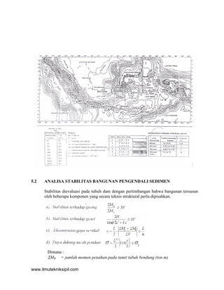 Perencanaan Pemeliharaan Sungai dan bangunannya.pdf
