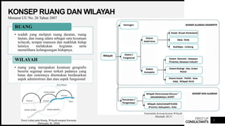 PERENCANAAN PENGEMBANGAN WILAYAH.pptx