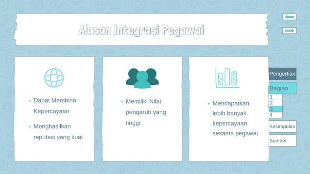 Perencanaan pengintegrasian sdm dan organisasi kel 6.pptx.pdf.pdf