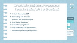 Perencanaan pengintegrasian sdm dan organisasi kel 6.pptx.pdf.pdf