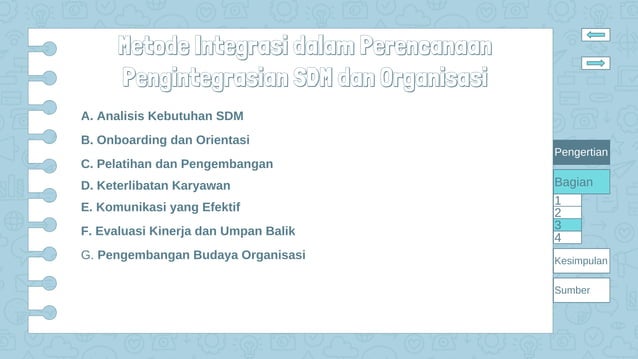 Perencanaan pengintegrasian sdm dan organisasi kel 6.pptx.pdf.pdf