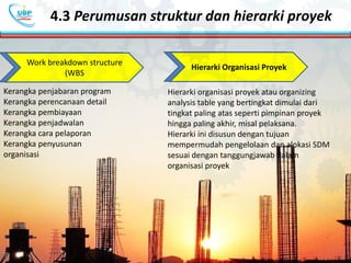 Perencanaan & Penjadwalan Proyek | PDF