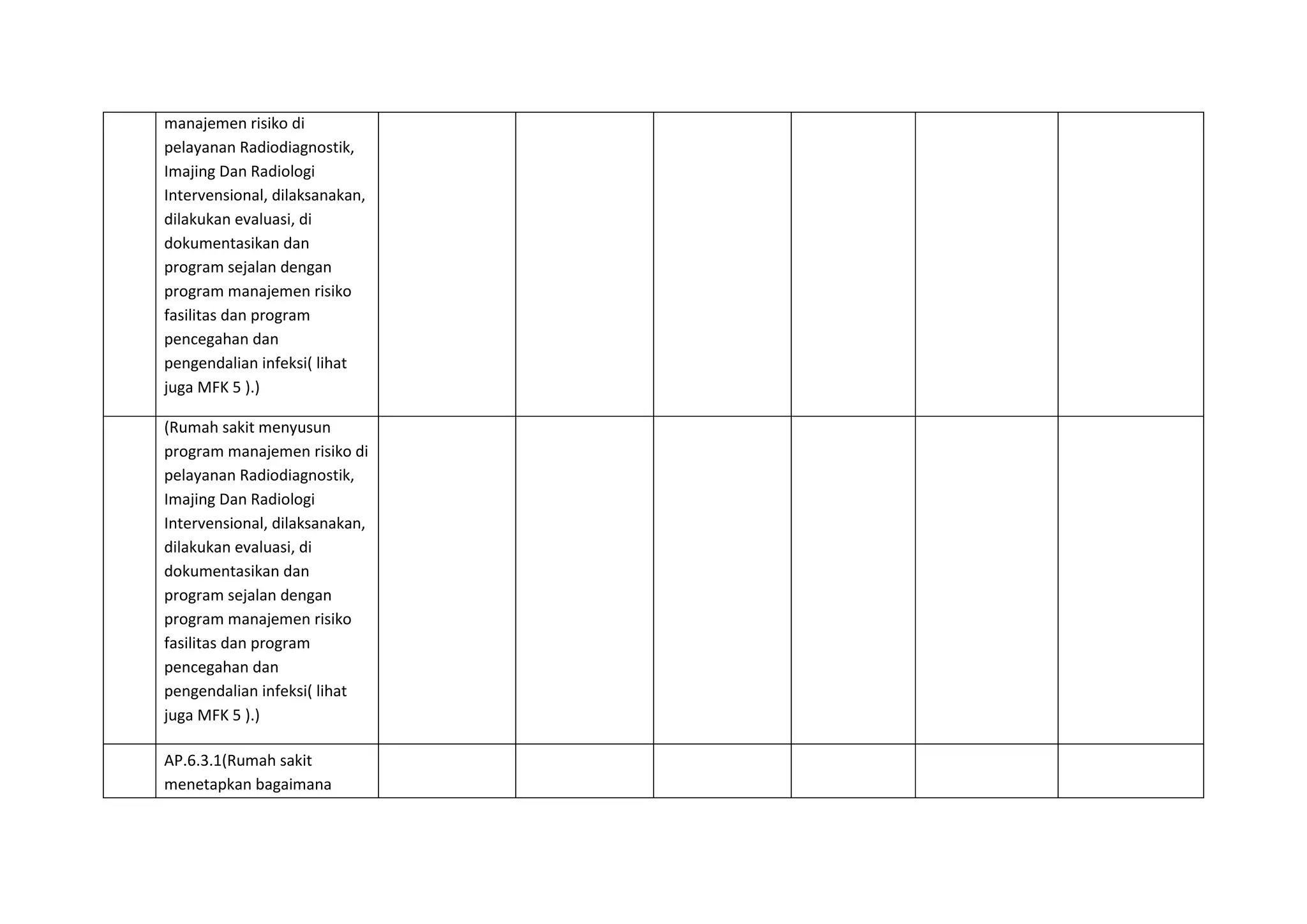 PERENCANAAN PERBAIKAN STRATEGIS (PPS) AP.doc