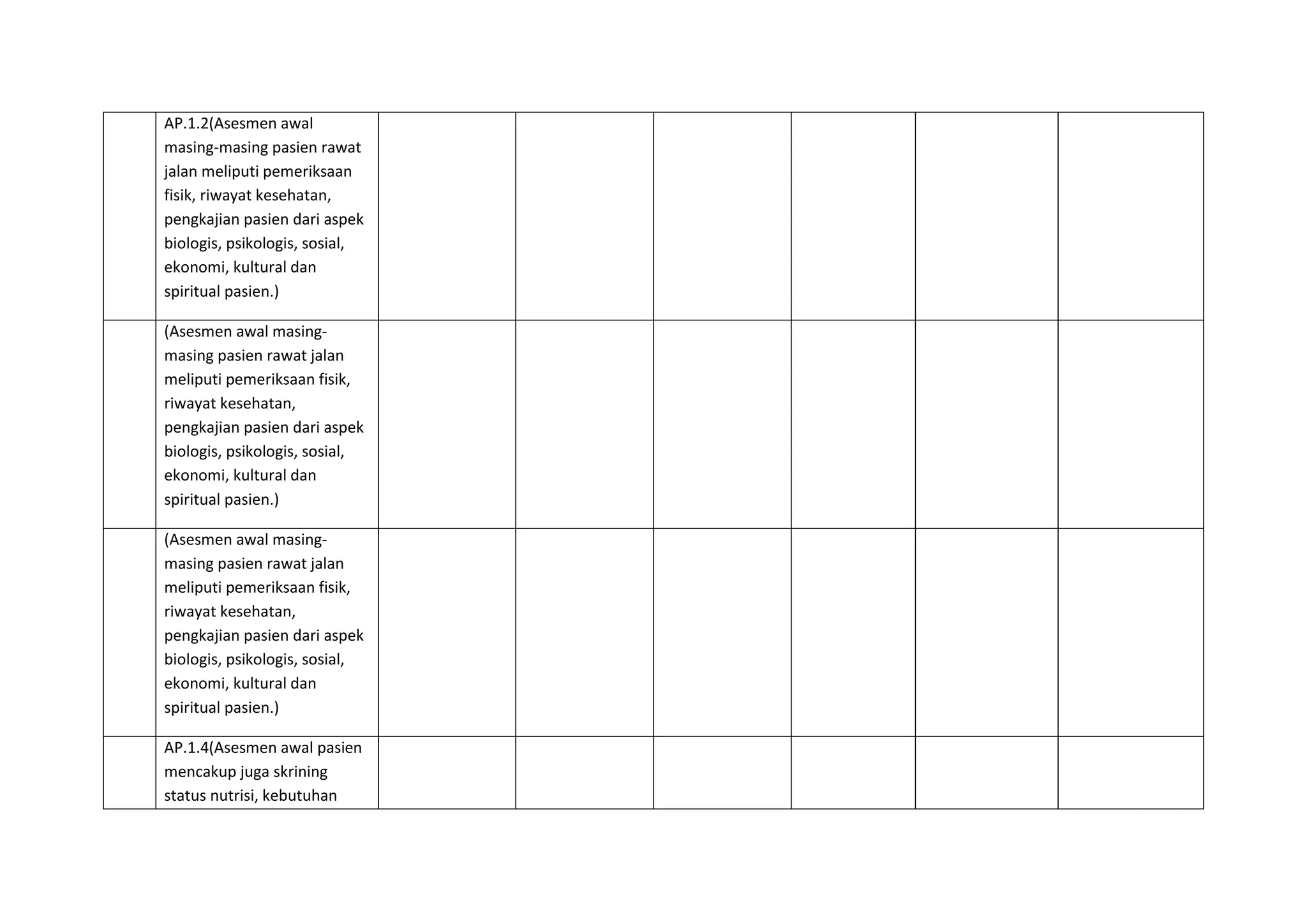 PERENCANAAN PERBAIKAN STRATEGIS (PPS) AP.doc