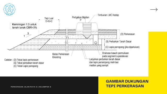 Perencanaan Perkeraasan Kaku Kelompok 6 UNS PJR 2022.pdf