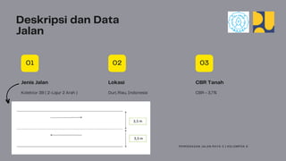 Perencanaan Perkeraasan Kaku Kelompok 6 UNS PJR 2022.pdf