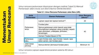 Perencanaan Perkeraasan Kaku Kelompok 6 UNS PJR 2022.pdf