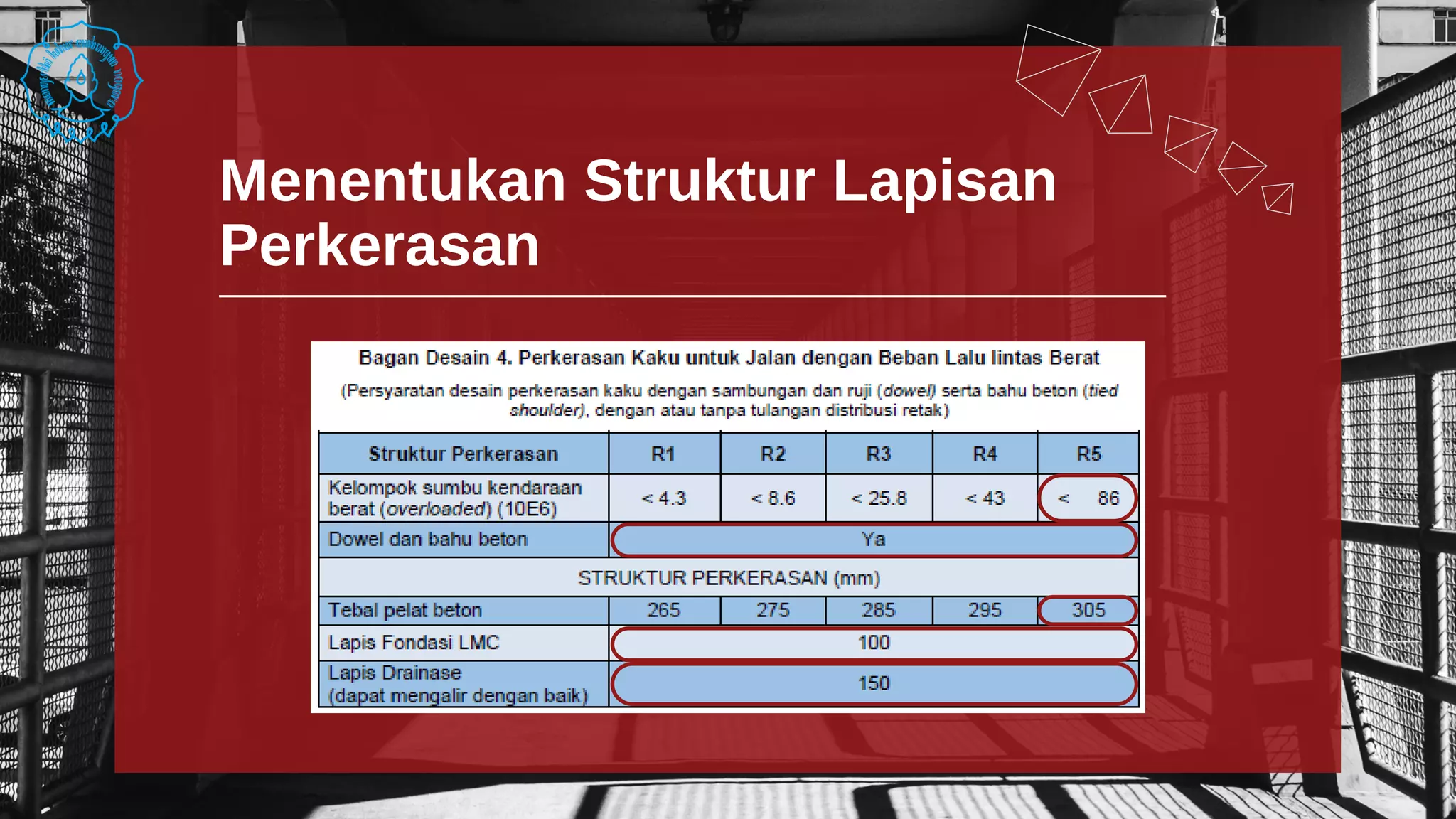 Perencanaan Perkerasan Kaku (Rigid Pavement)_Kelompok 7_PJR Kelas C_UNS.pdf.pdf