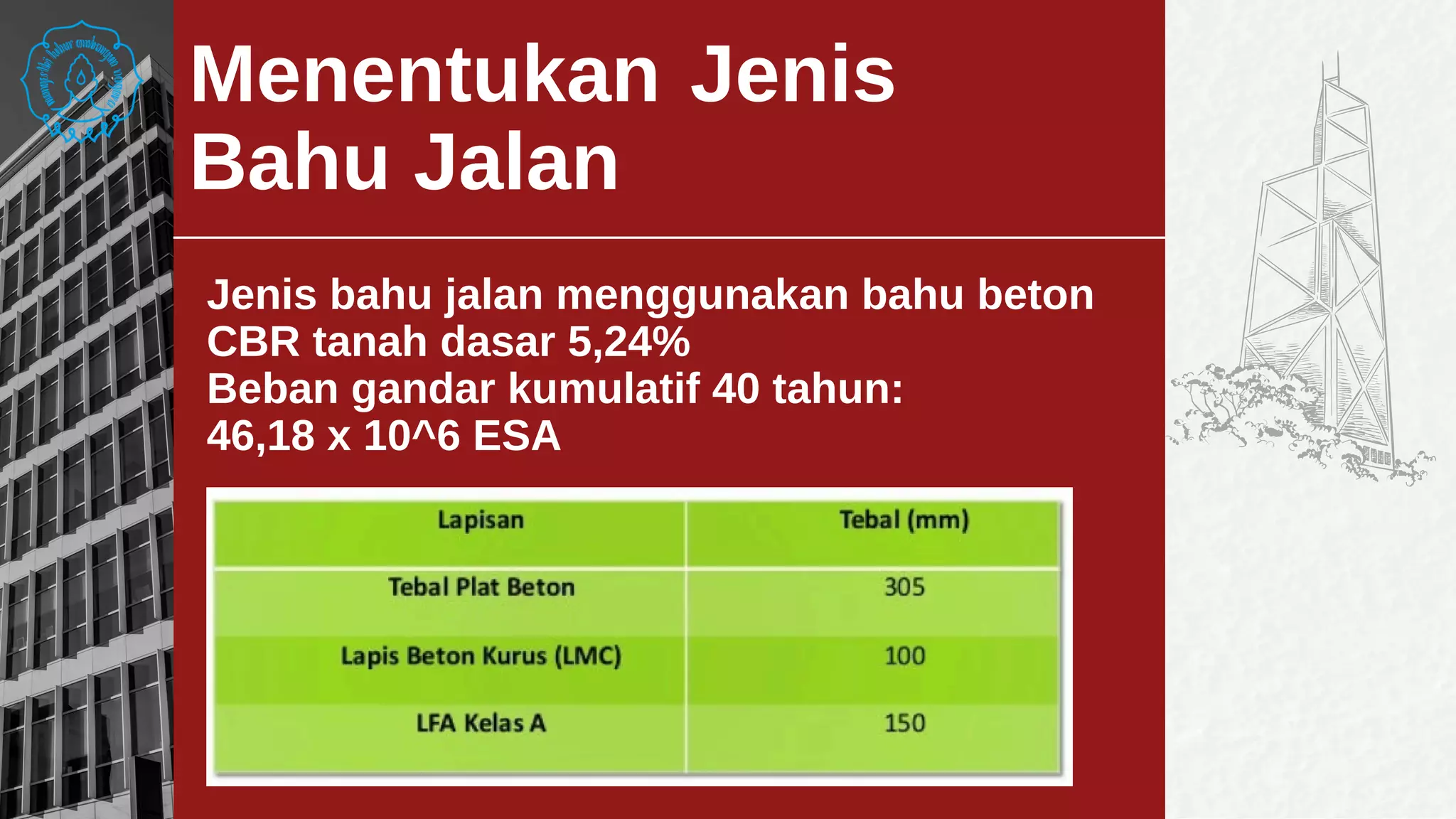 Perencanaan Perkerasan Kaku (Rigid Pavement)_Kelompok 7_PJR Kelas C_UNS ...