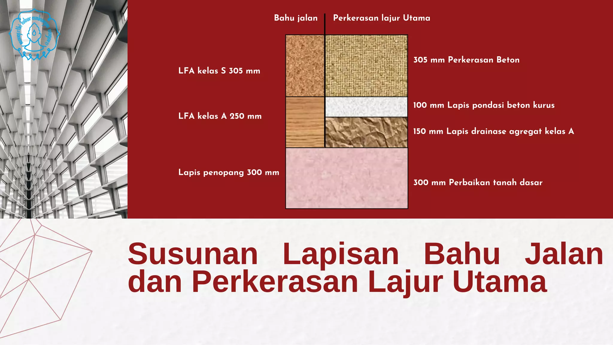 Perencanaan Perkerasan Kaku (Rigid Pavement)_Kelompok 7_PJR Kelas C_UNS ...