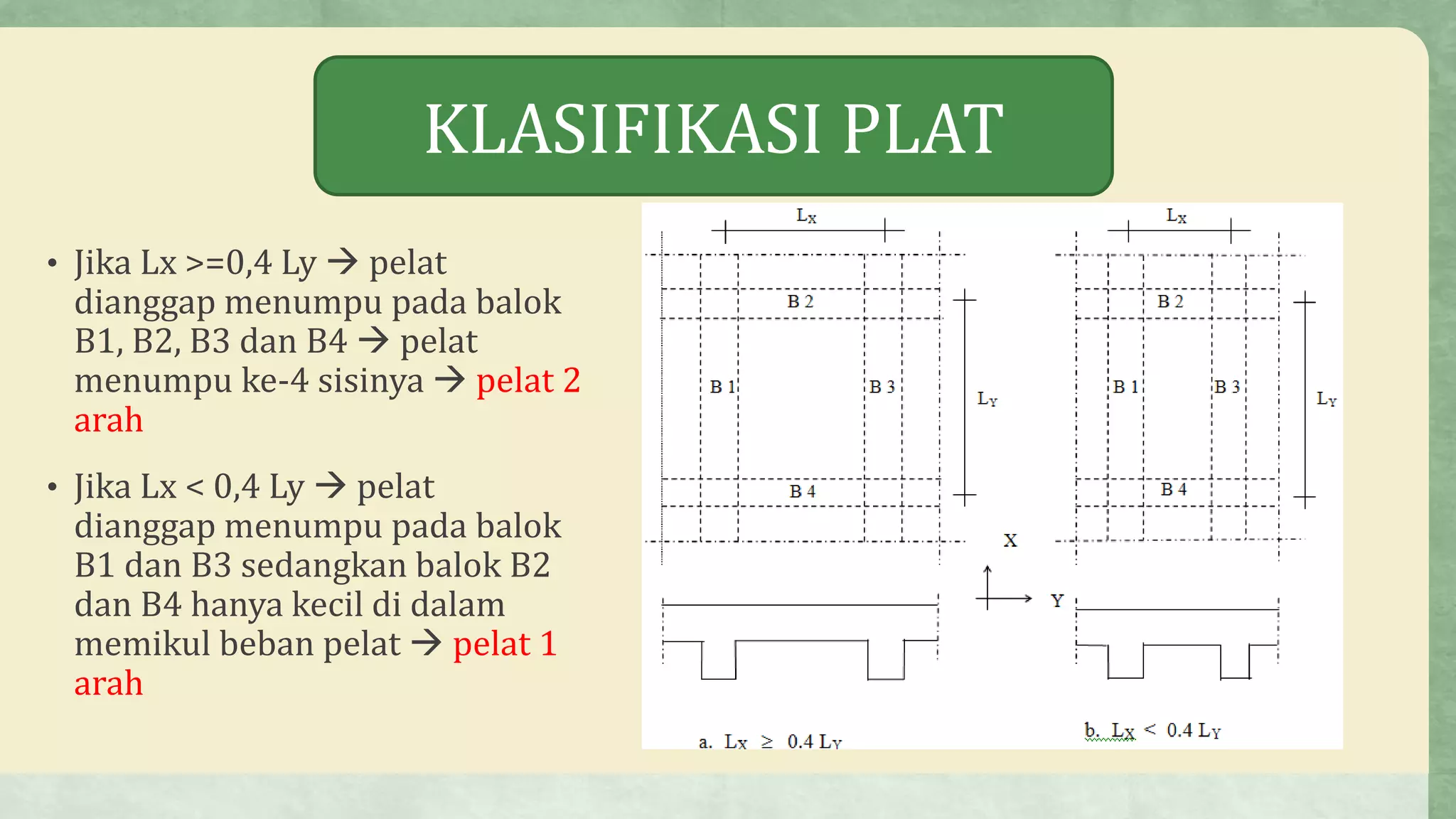 perencanaan plat lantai.pptx