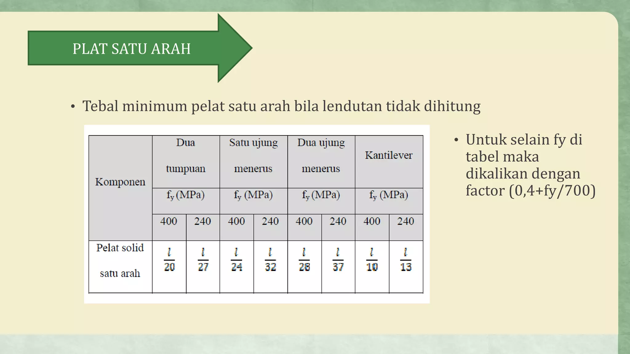 perencanaan plat lantai.pptx